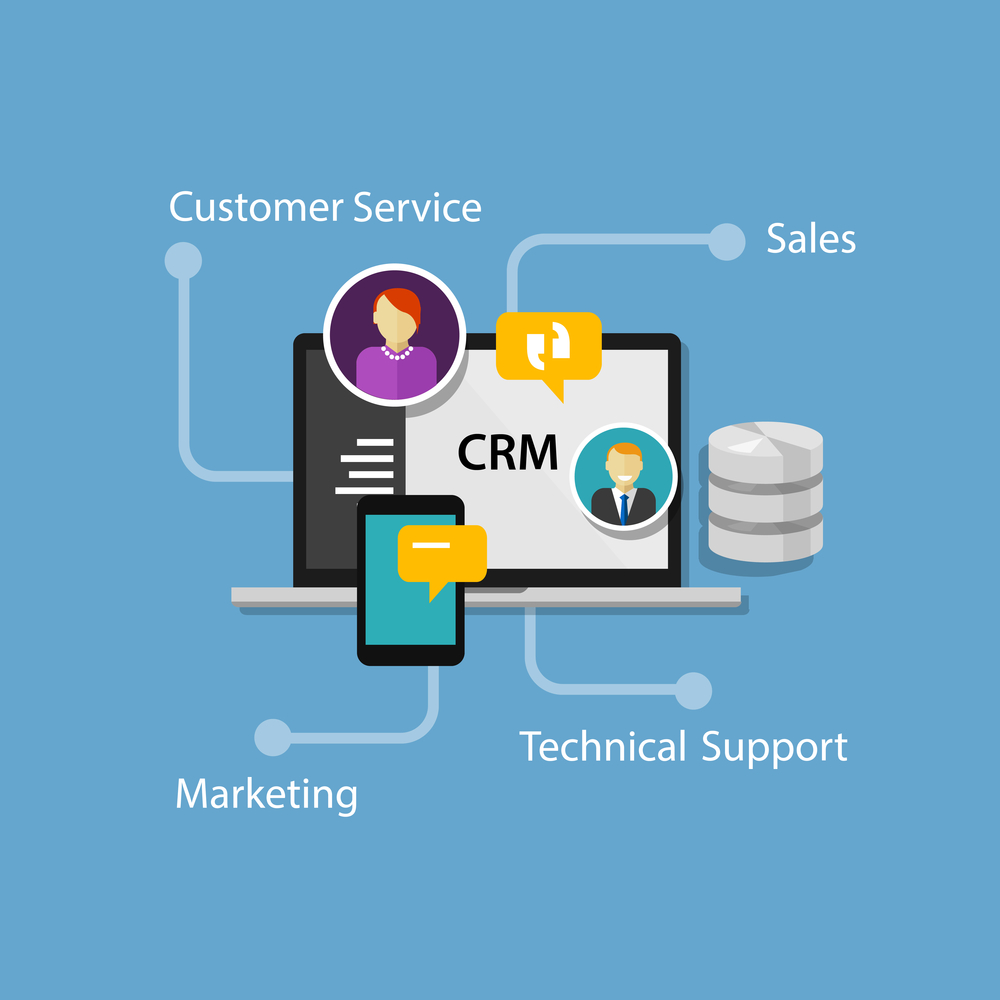 Should I build my own CRM or lease an existing application? - Ecodelogic